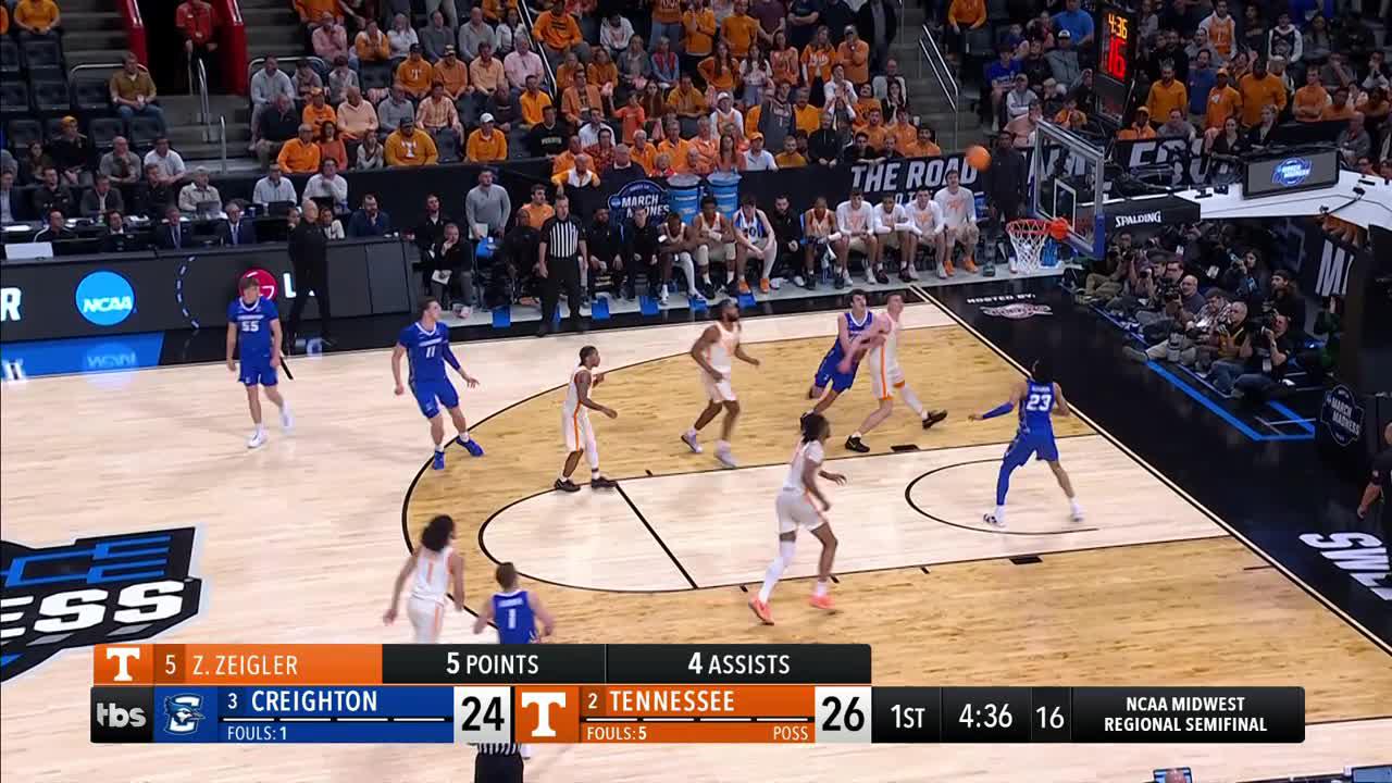 Creighton Basketball | News, Scores, Highlights, Injuries, Stats ...