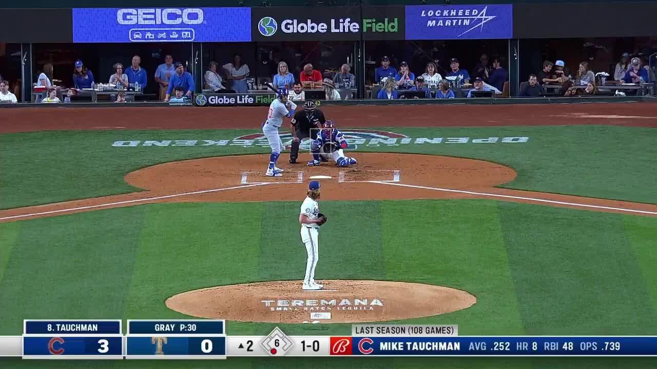 MLB Prospects | Major League Baseball, News, Scores, Highlights, Stats ...