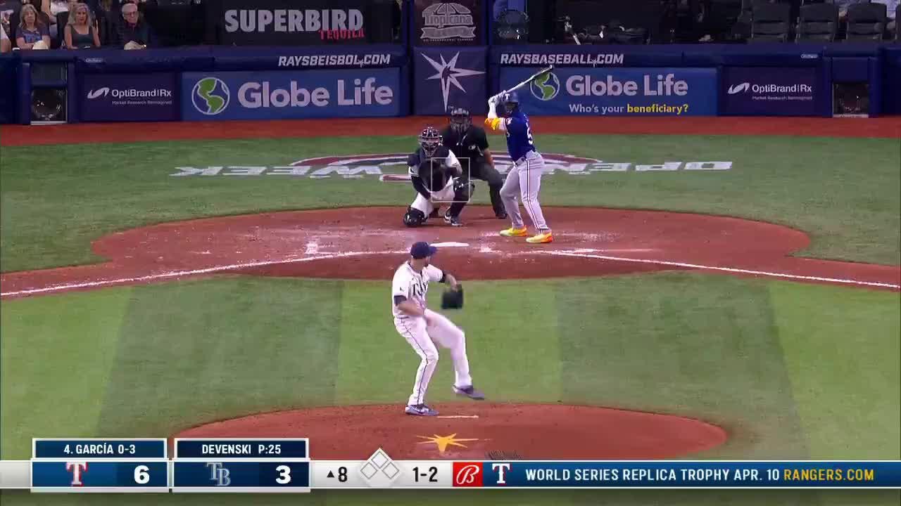 Texas Rangers | Major League Baseball, News, Scores, Highlights ...