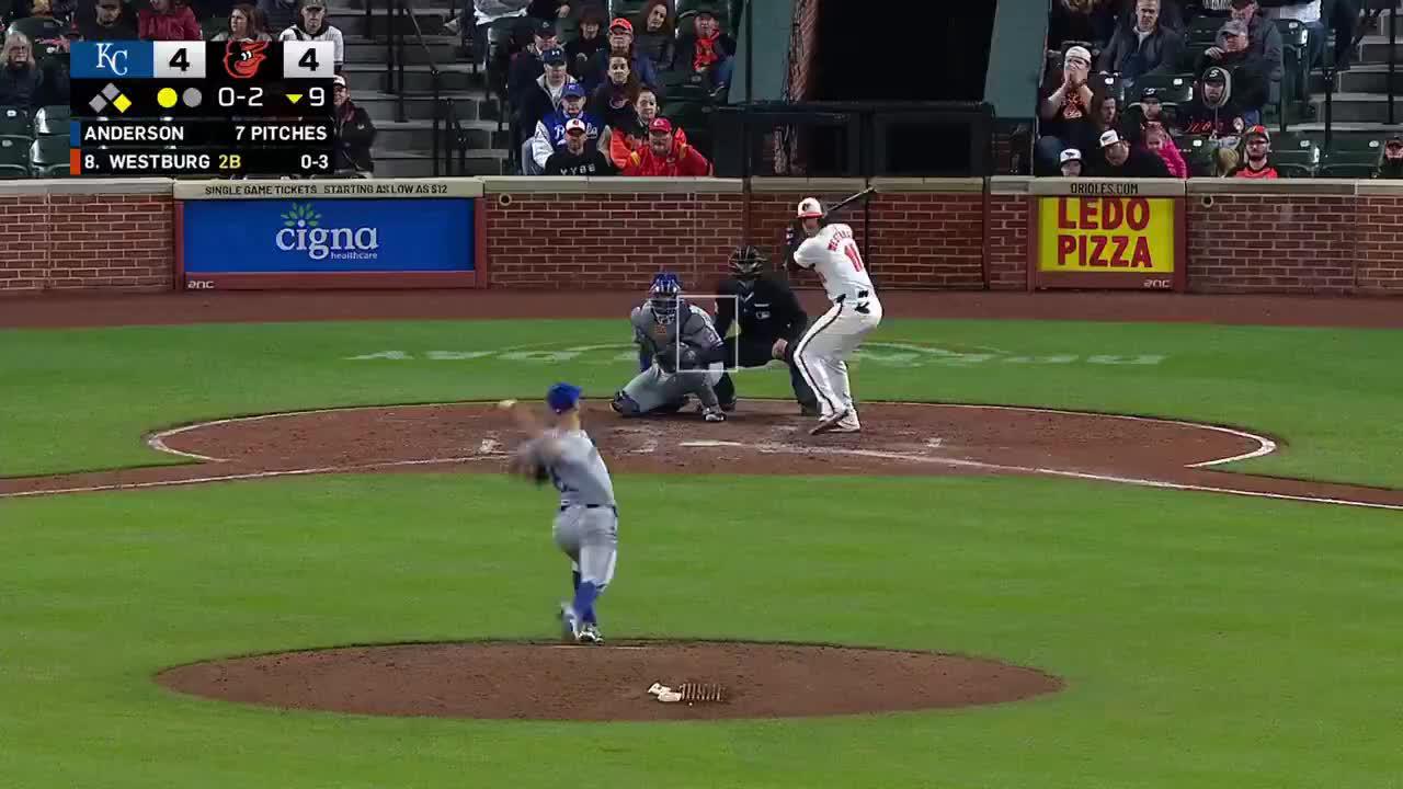 MLB Highlights | Major League Baseball, News, Scores, Highlights, Stats ...