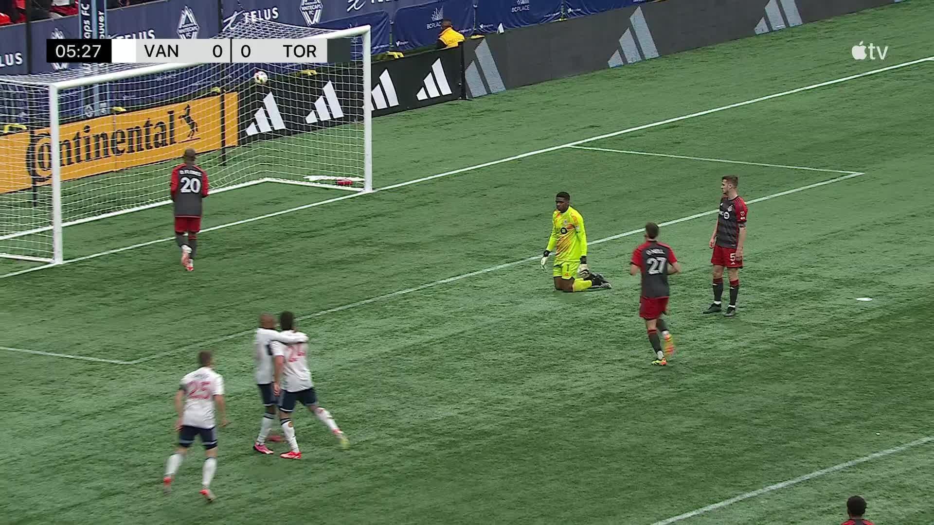 Toronto FC | News, Scores, Highlights, Injuries, Stats, Standings, and ...