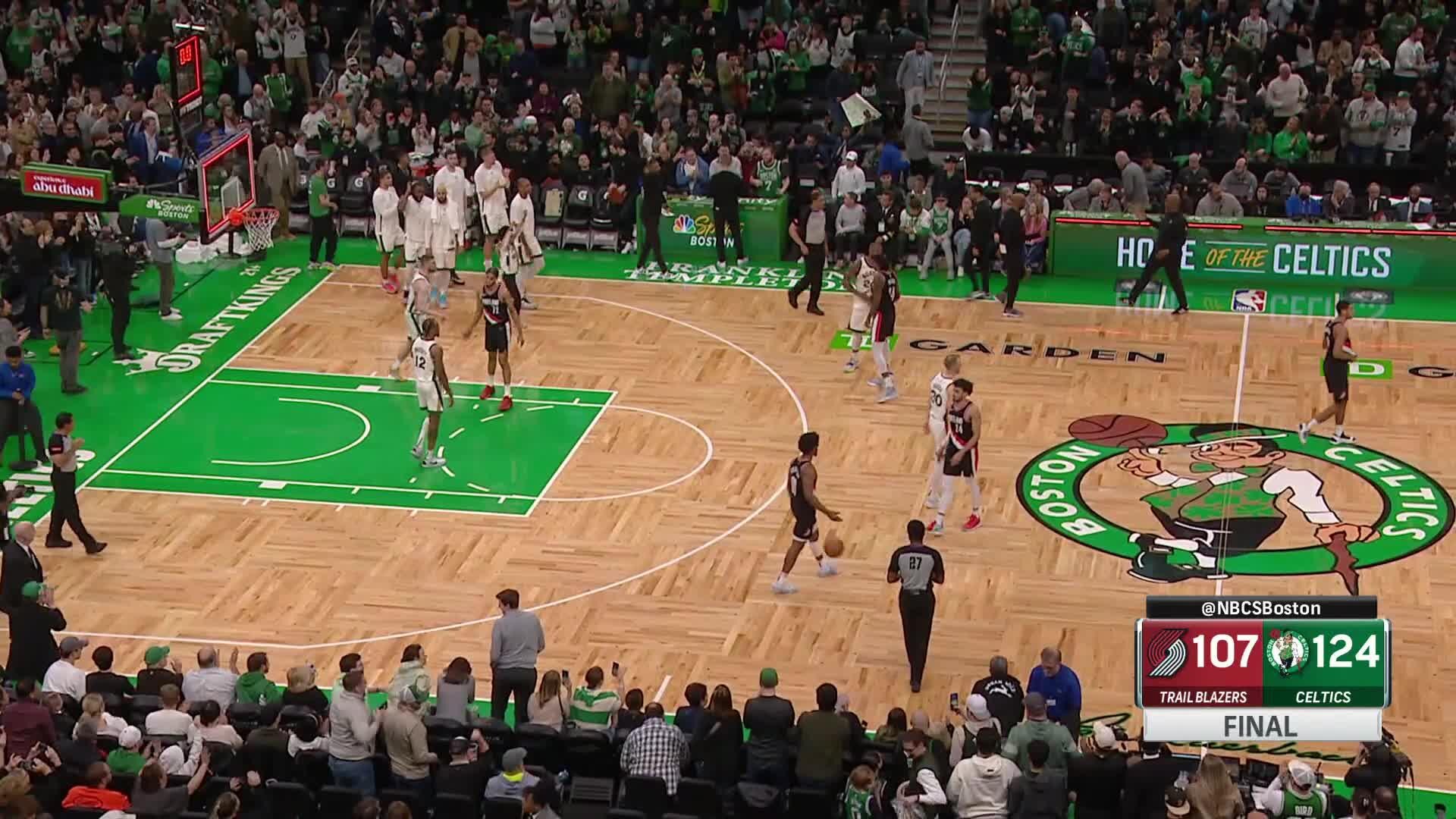 Boston Celtics | National Basketball Association, News, Scores ...