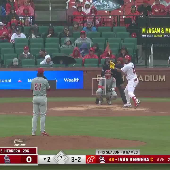 MLB Prospects | Major League Baseball, News, Scores, Highlights, Stats ...