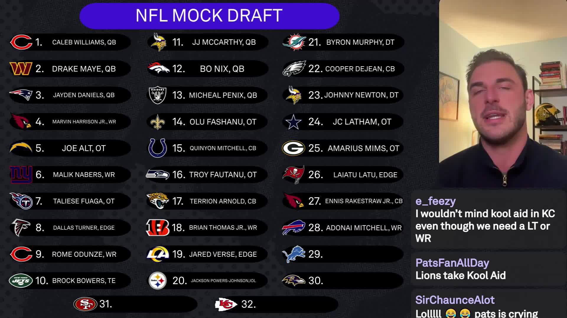 Minnesota Golden Gophers Football | News, Scores, Highlights, Injuries ...