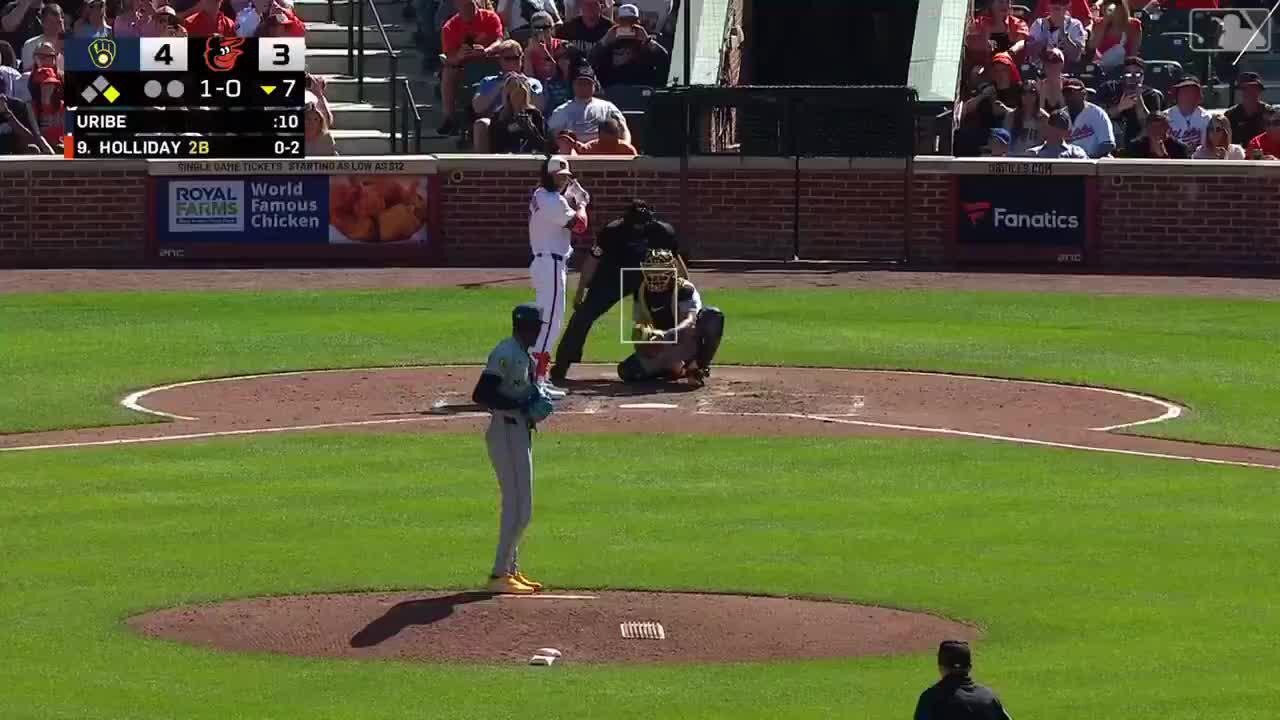 MLB Prospects | Major League Baseball, News, Scores, Highlights, Stats ...