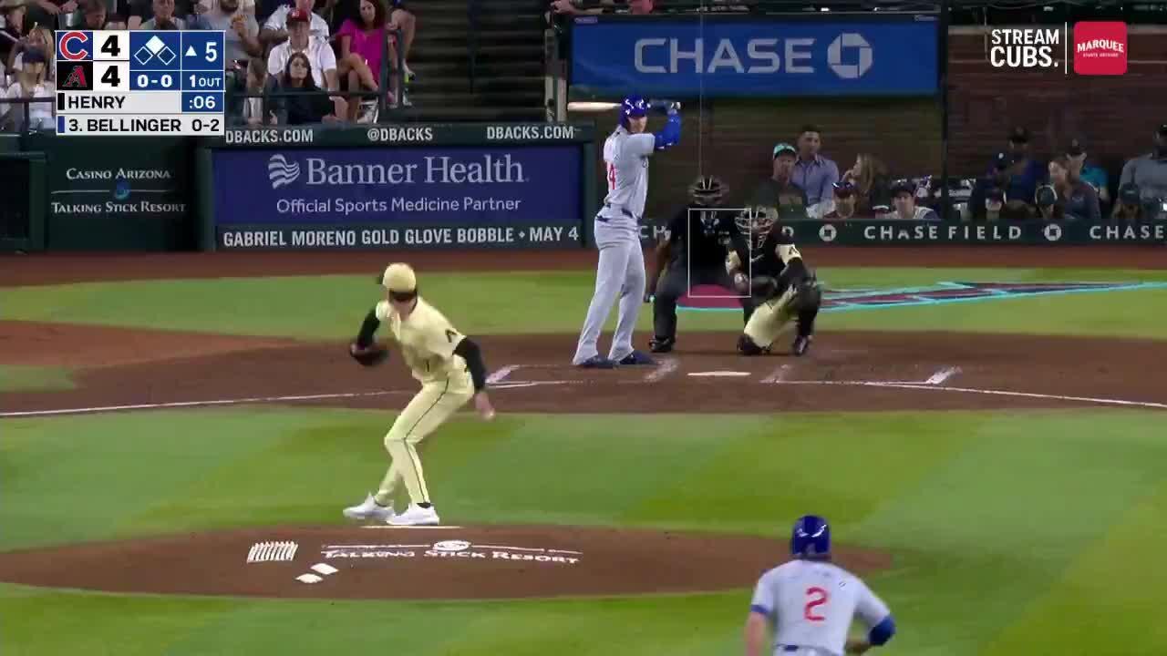 Chicago Cubs | Major League Baseball, News, Scores, Highlights ...