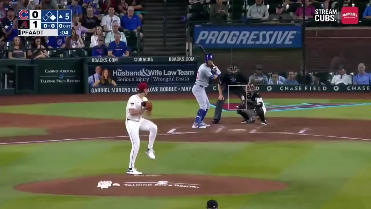 Chicago Cubs | Major League Baseball, News, Scores, Highlights ...