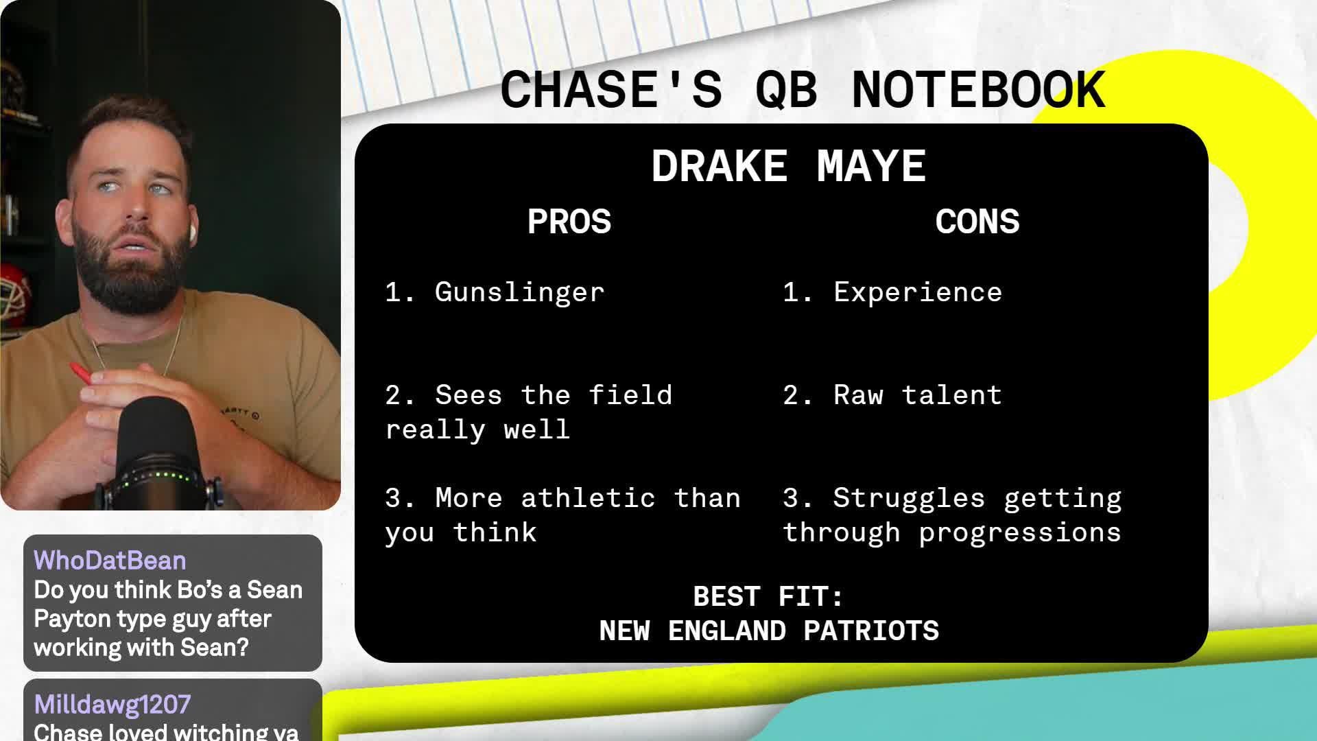 Drake Maye Says He's 'Not Going to Try to Be Tom Brady'; Reacts to Patriots Draft | News, Scores ...