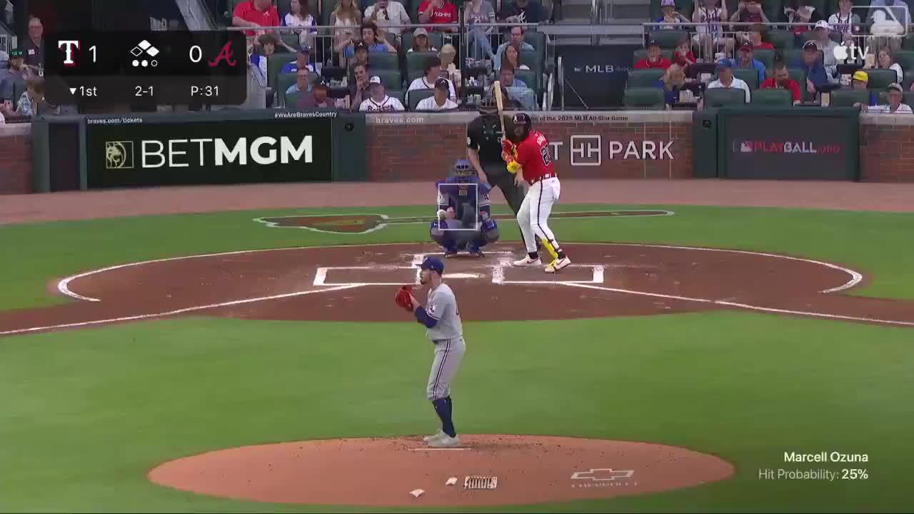 MLB Highlights | Major League Baseball, News, Scores, Highlights, Stats ...