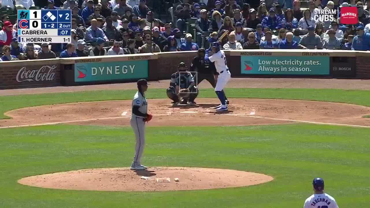 Chicago Cubs | Major League Baseball, News, Scores, Highlights ...