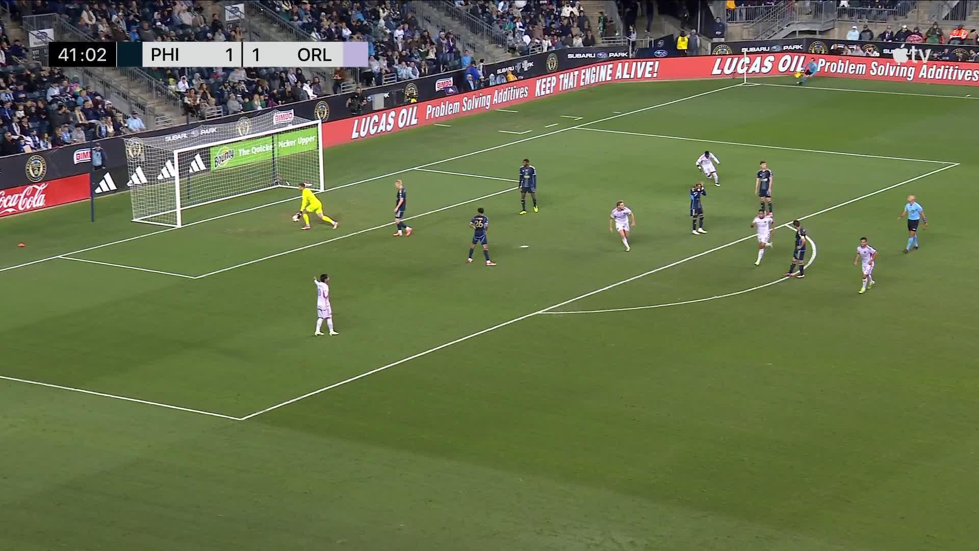 Orlando City | News, Scores, Highlights, Injuries, Stats, Standings ...