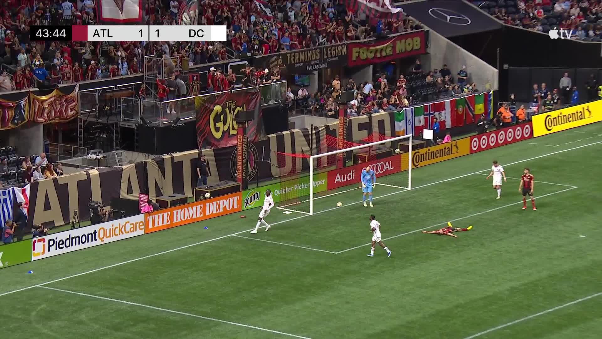 DC United | News, Scores, Highlights, Injuries, Stats, Standings, and ...