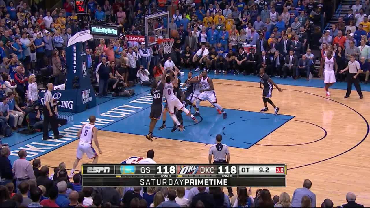 Oklahoma City Thunder | National Basketball Association, News, Scores ...