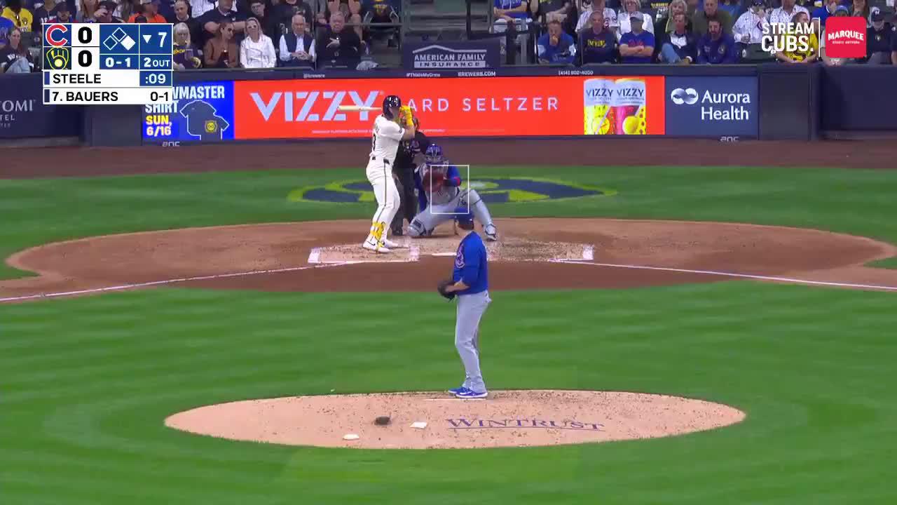 Chicago Cubs | Major League Baseball, News, Scores, Highlights ...