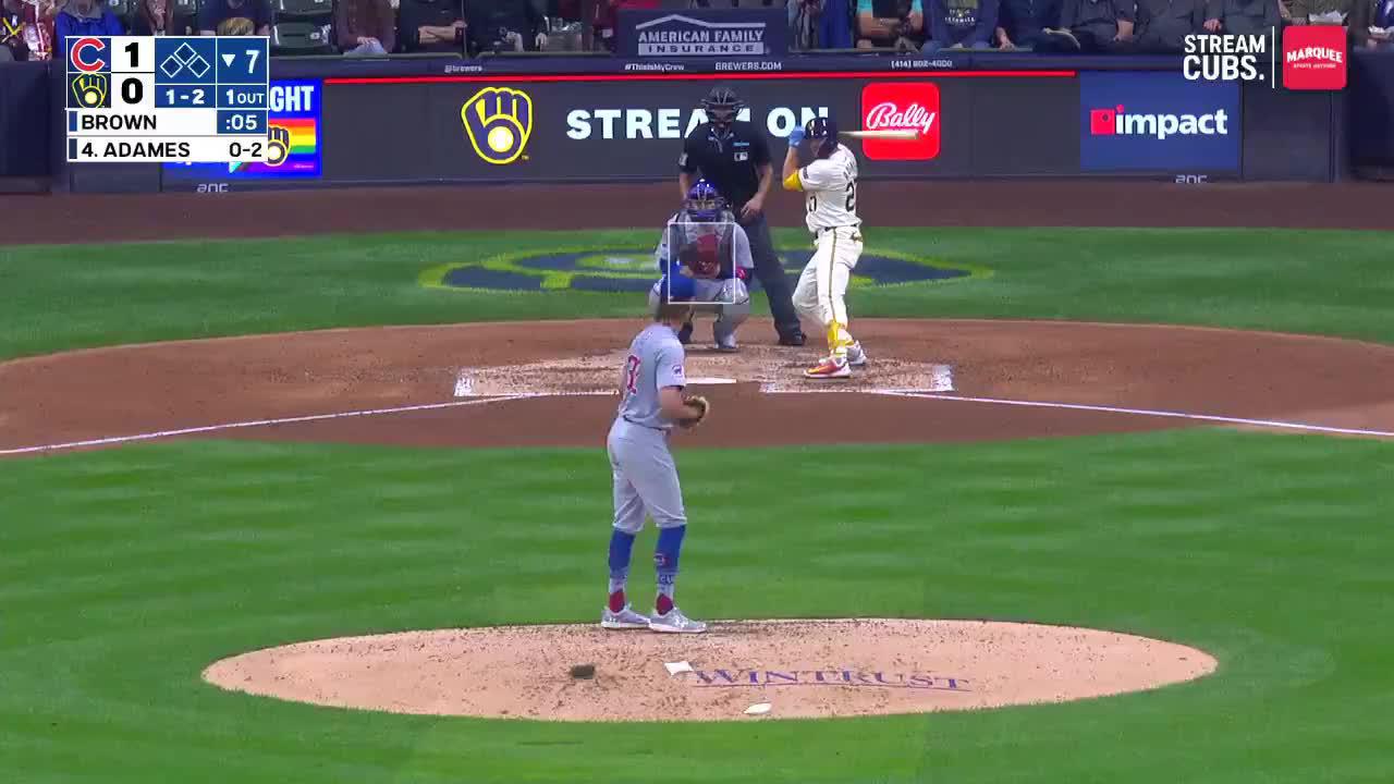 Chicago Cubs | Major League Baseball, News, Scores, Highlights ...