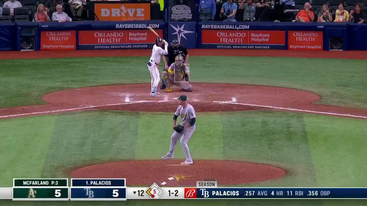 Tampa Bay Rays | Major League Baseball, News, Scores, Highlights ...