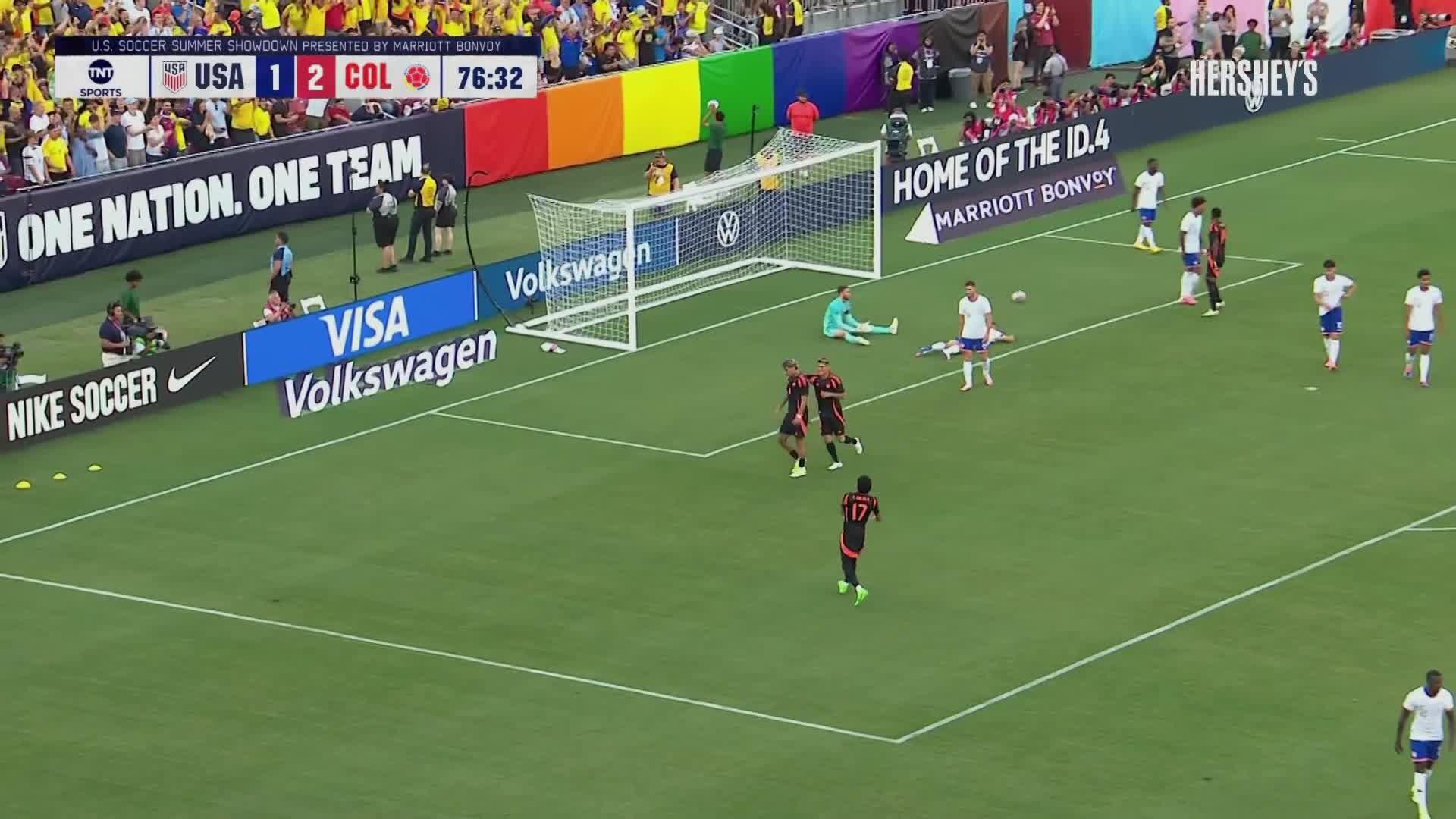 Colombia (National Football) | News, Scores, Highlights, Injuries ...