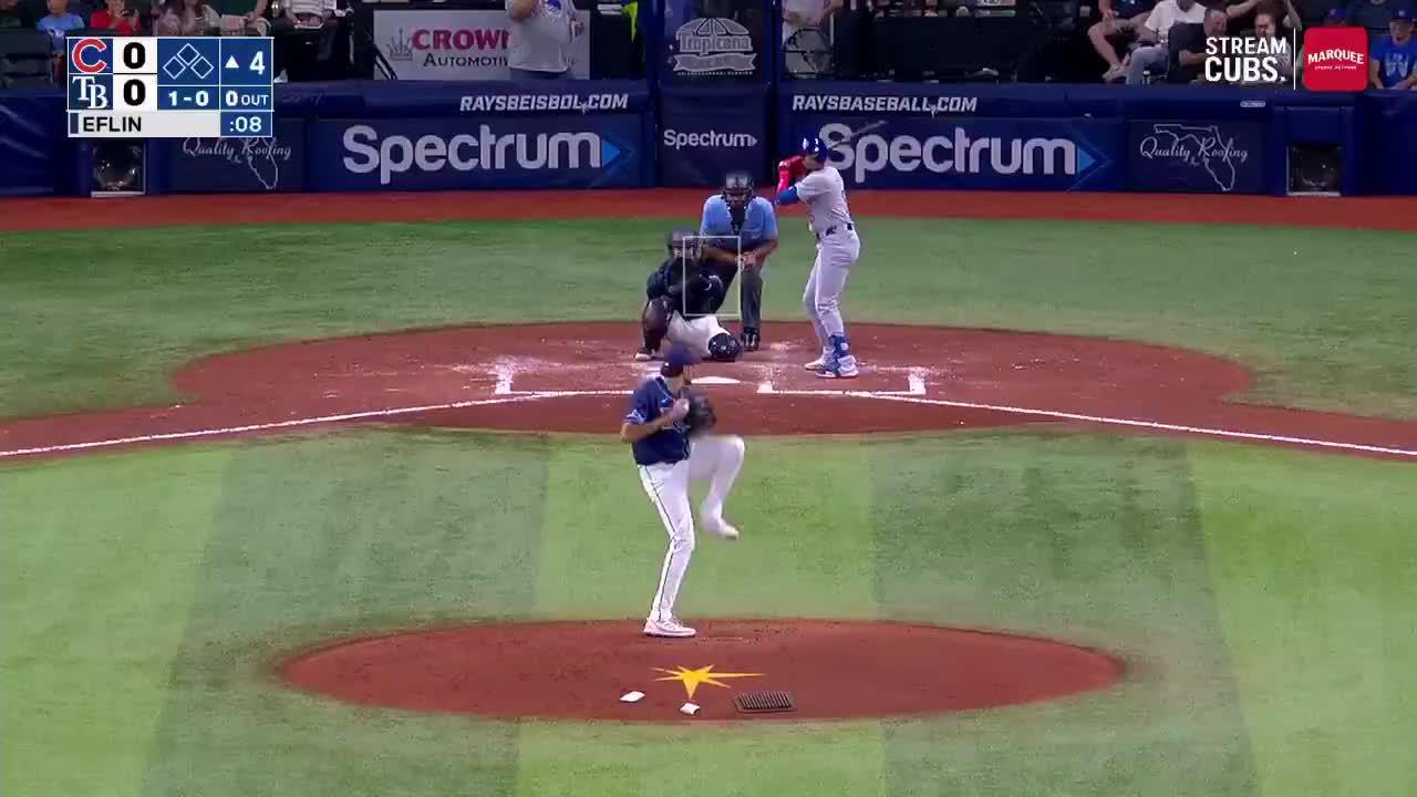 Chicago Cubs | Major League Baseball, News, Scores, Highlights ...