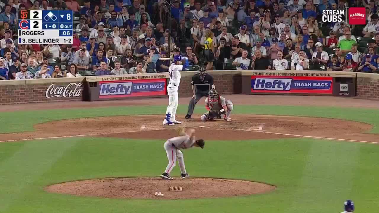 Chicago Cubs | Major League Baseball, News, Scores, Highlights ...