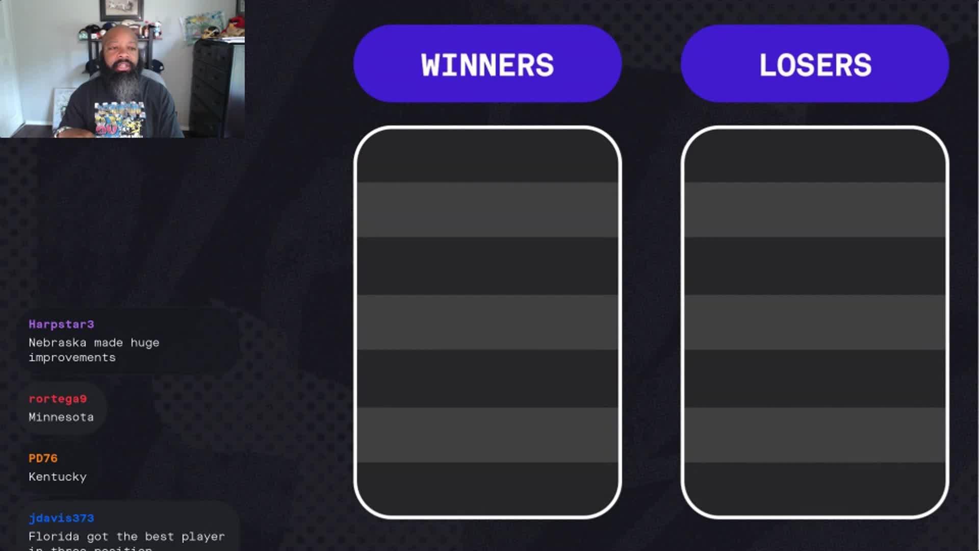 Colorado Buffaloes Football | News, Scores, Highlights, Injuries, Stats ...