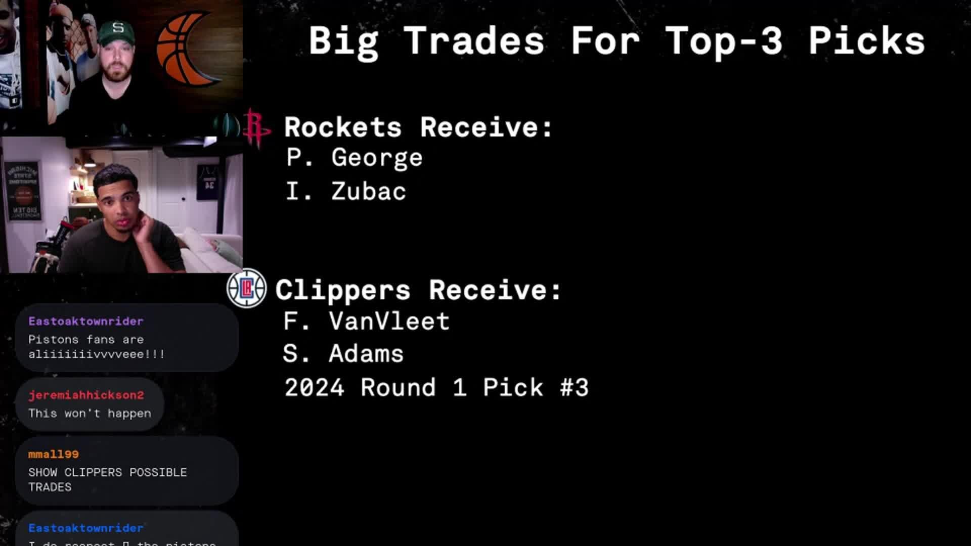 Houston Rockets | National Basketball Association, News, Scores ...