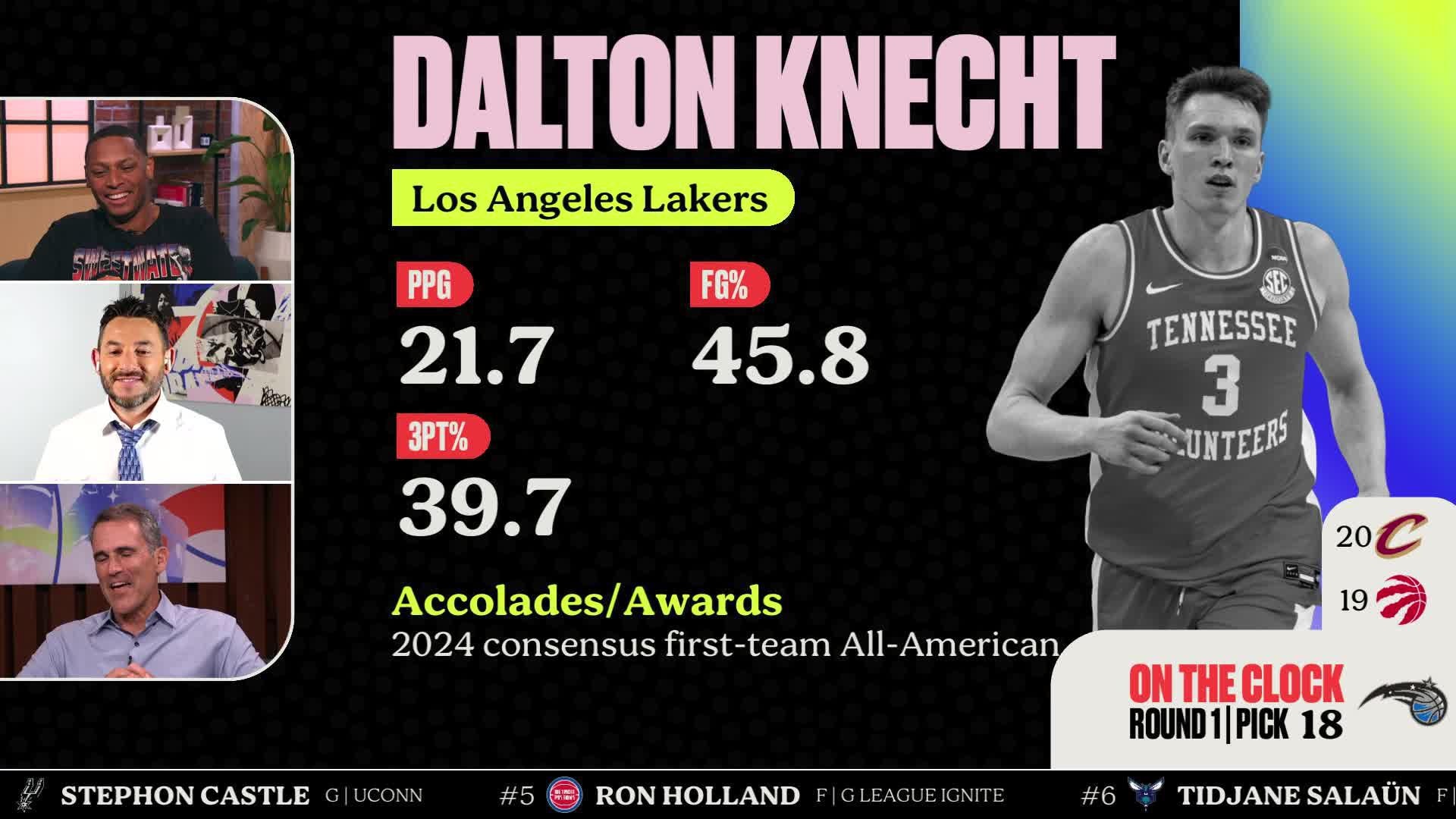 Arkansas Razorbacks Football November Recruiting Update | News, Scores ...