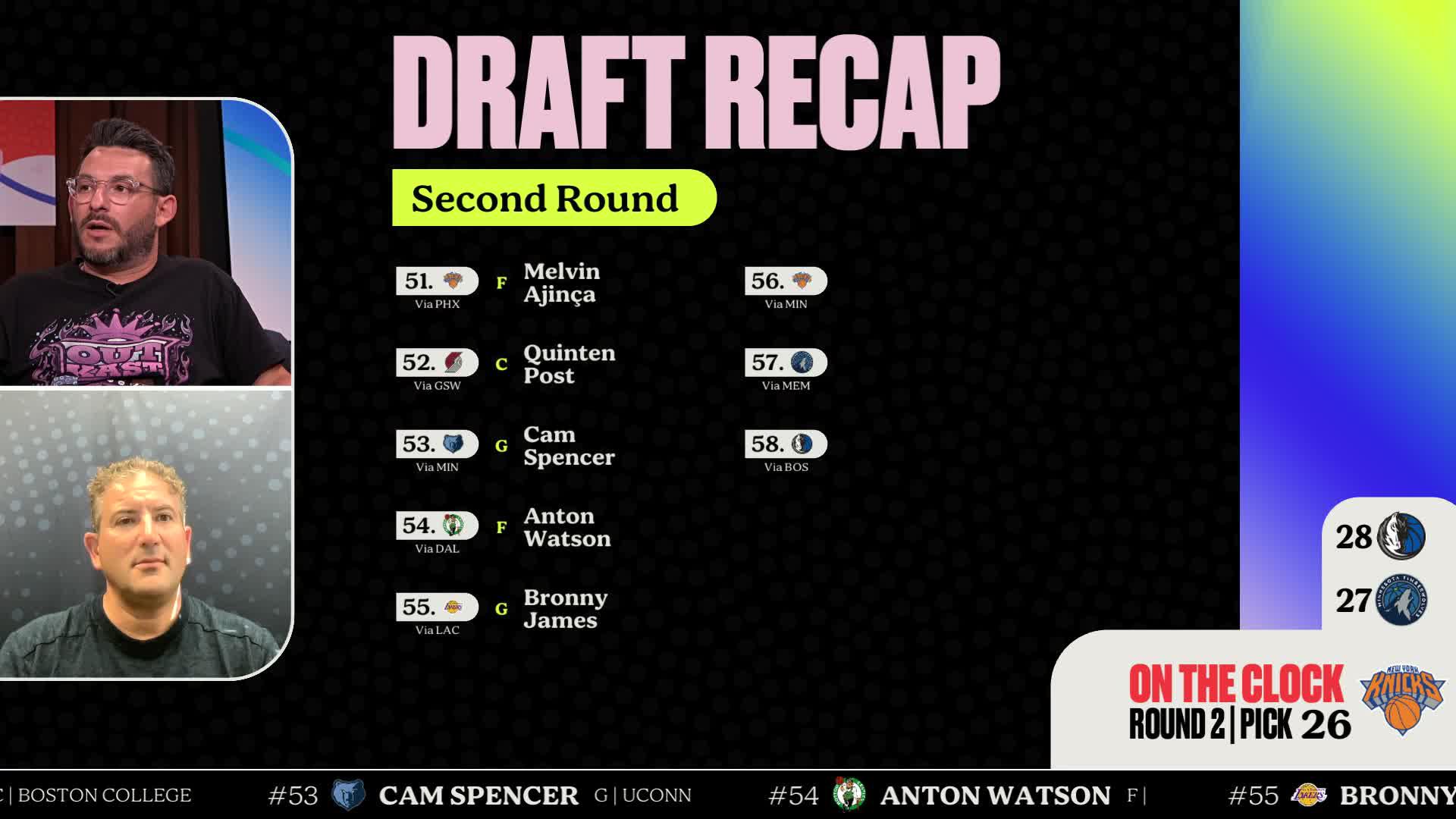 NBA Draft | National Basketball Association, News, Scores, Highlights ...