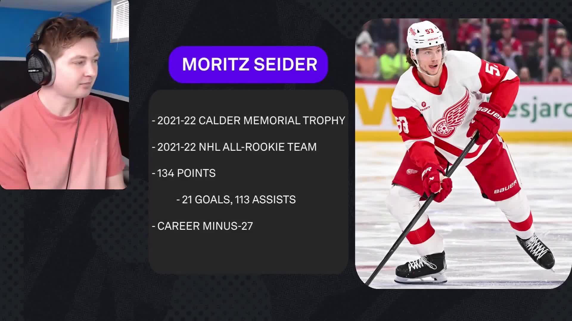 Chicago Blackhawks | National Hockey League, News, Scores, Highlights ...