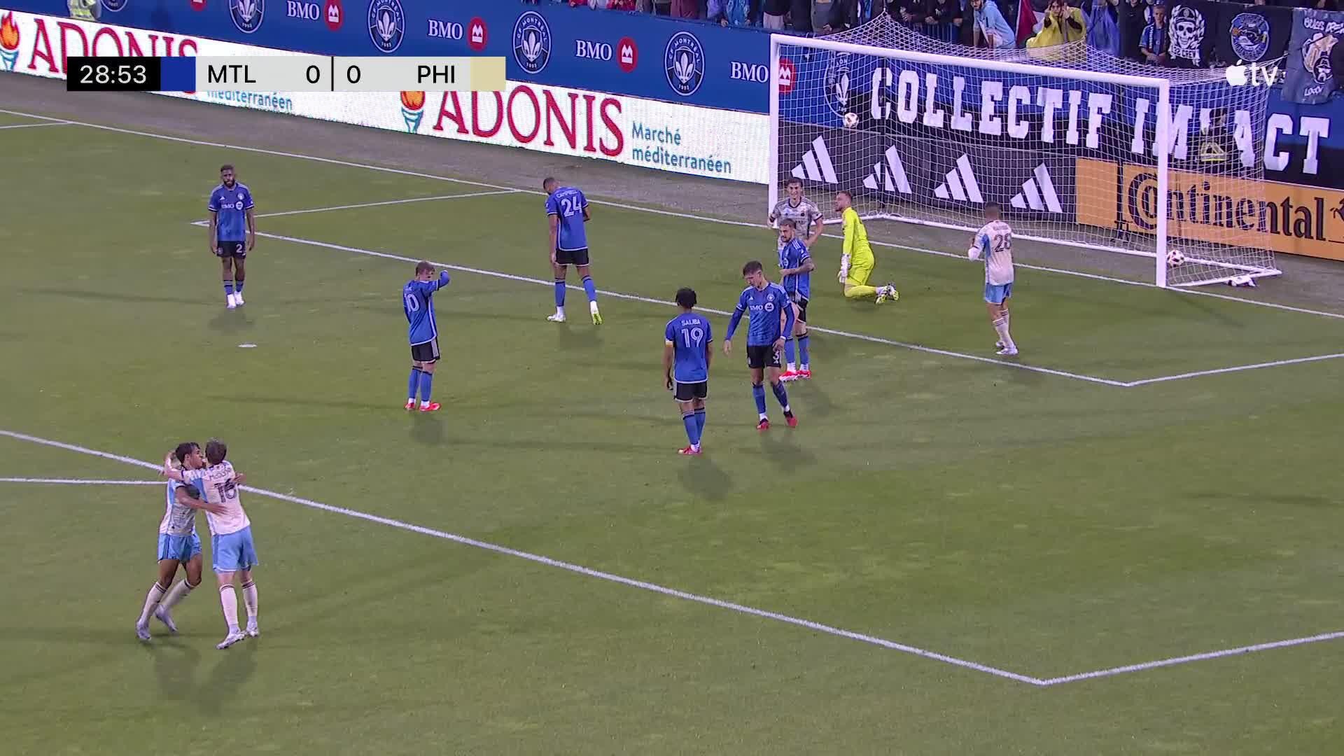 Philadelphia Union | News, Scores, Highlights, Injuries, Stats ...