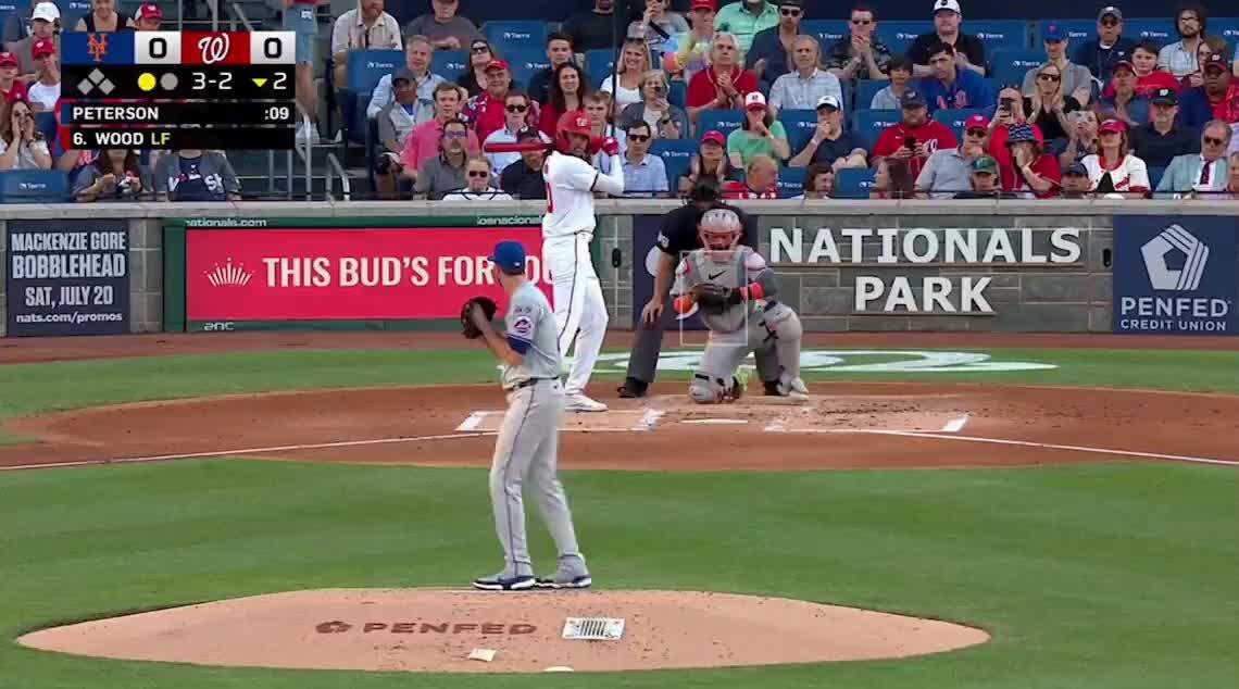 MLB Prospects | Major League Baseball, News, Scores, Highlights, Stats ...