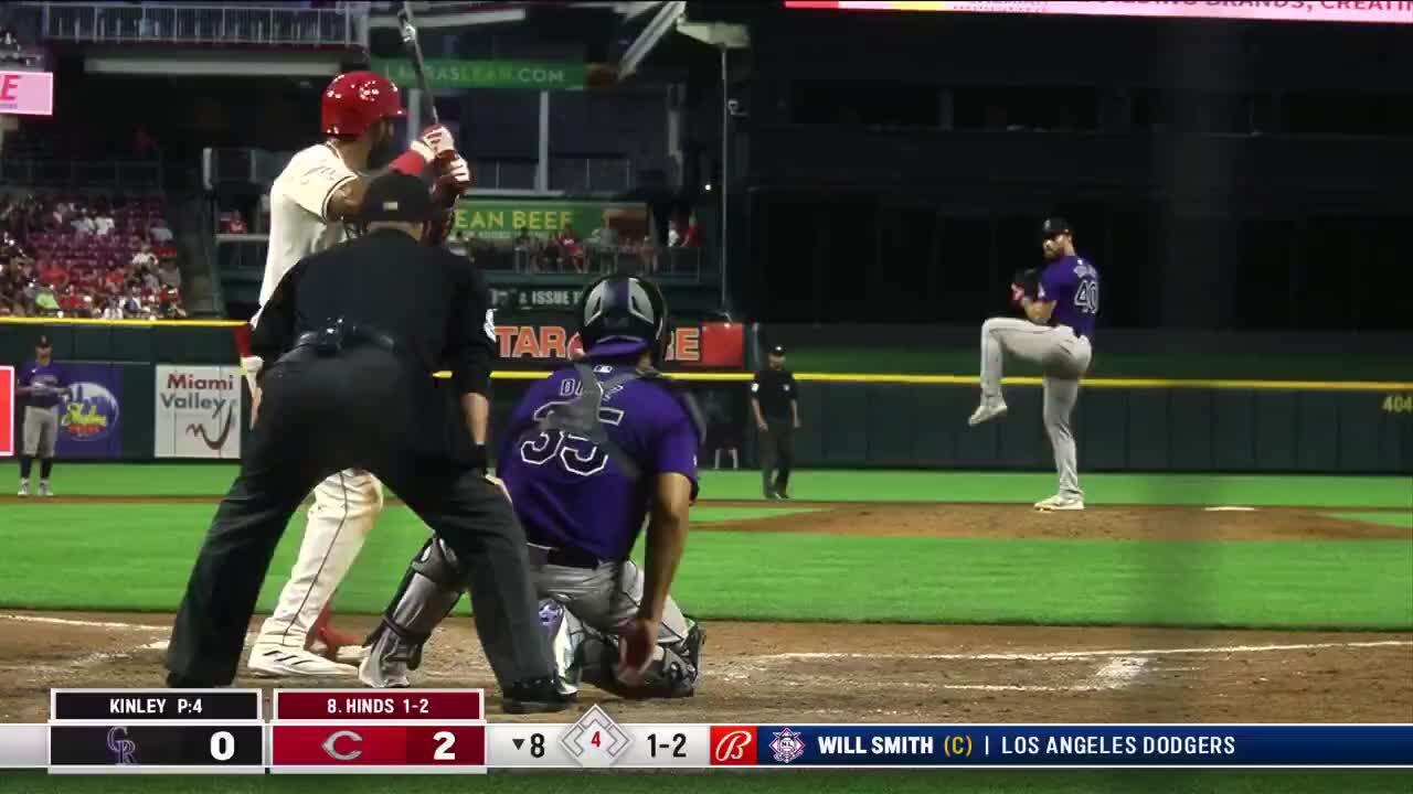 MLB Prospects | Major League Baseball, News, Scores, Highlights, Stats ...