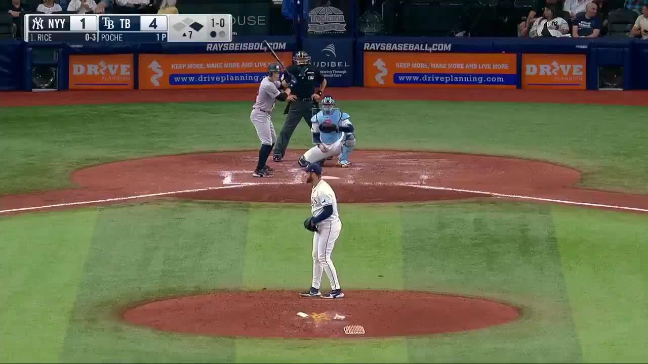 MLB Prospects | Major League Baseball, News, Scores, Highlights, Stats ...