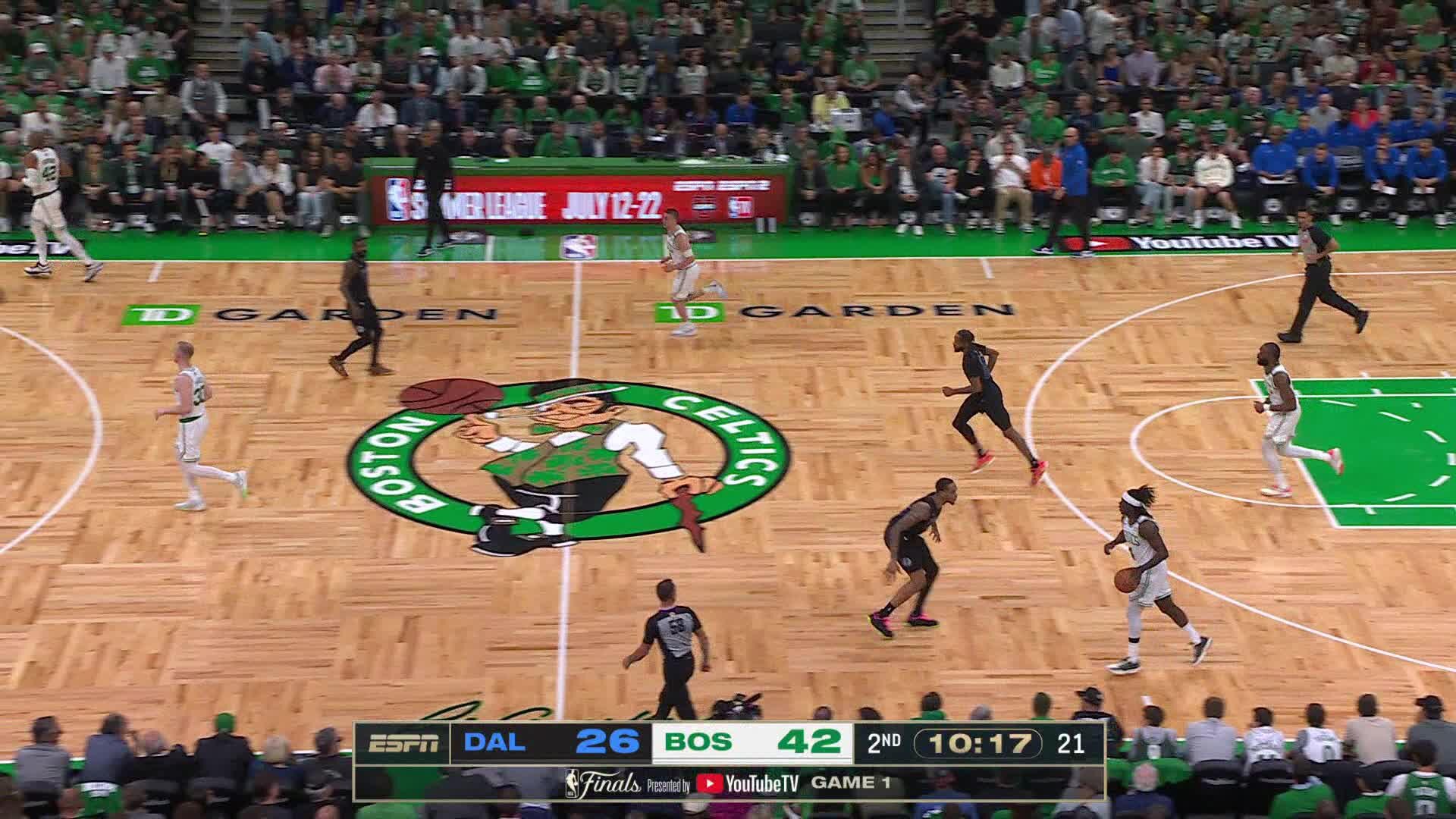 Boston Celtics | National Basketball Association, News, Scores ...