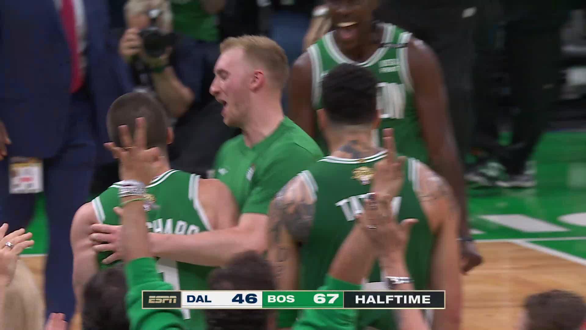Boston Celtics | National Basketball Association, News, Scores ...