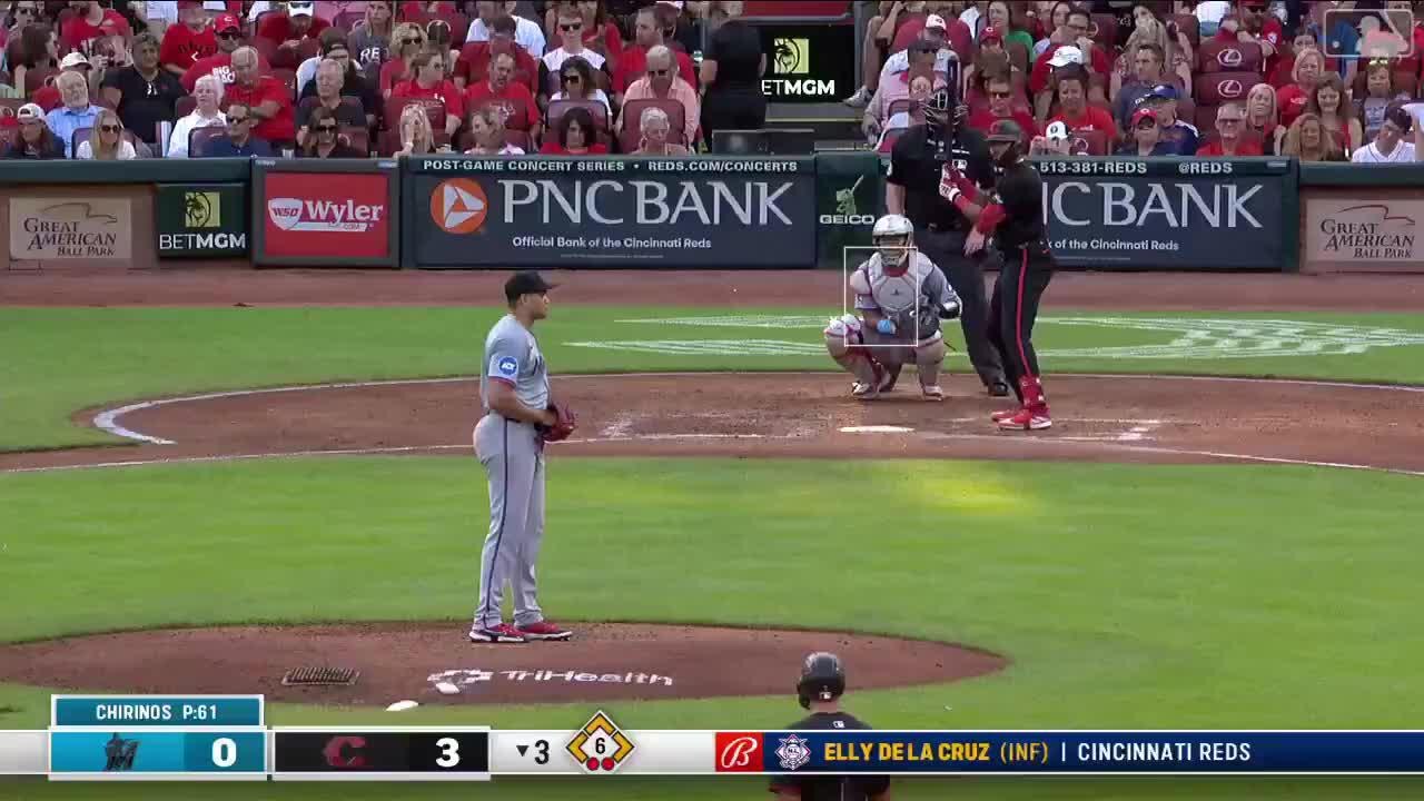 MLB Prospects | Major League Baseball, News, Scores, Highlights, Stats ...