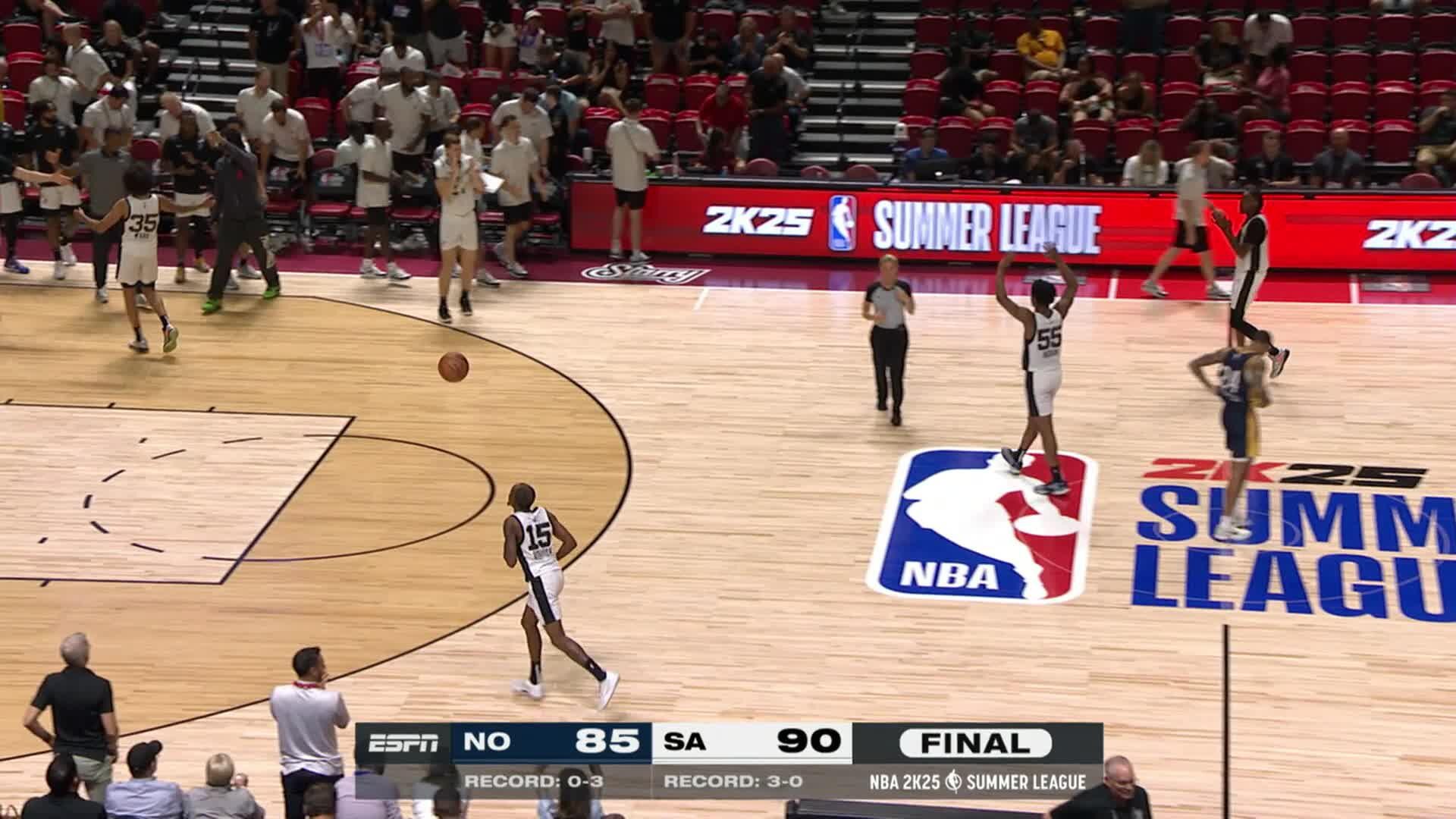 San Antonio Spurs | National Basketball Association, News, Scores ...