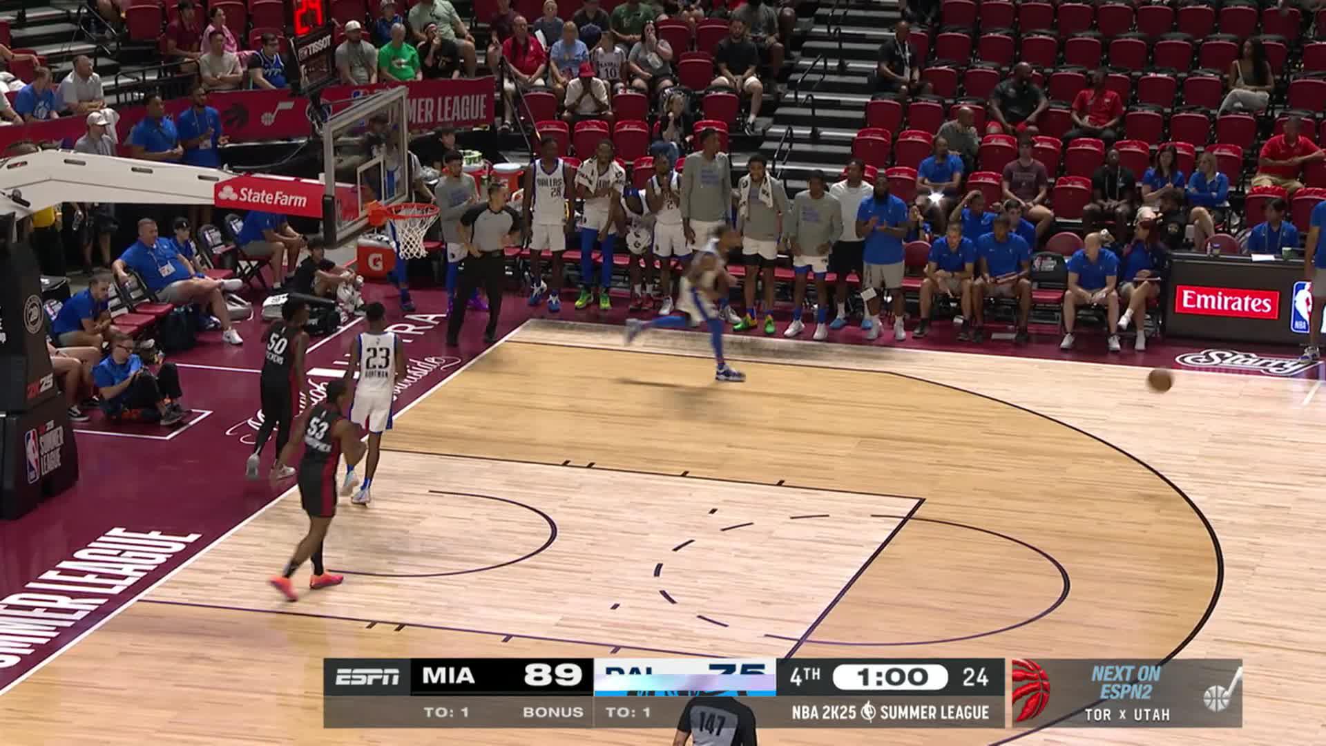 Dallas Mavericks | National Basketball Association, News, Scores ...