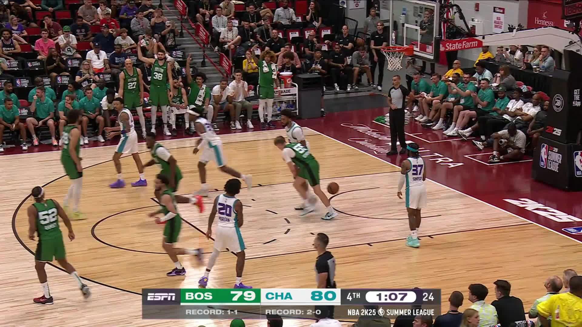 Boston Celtics | National Basketball Association, News, Scores ...