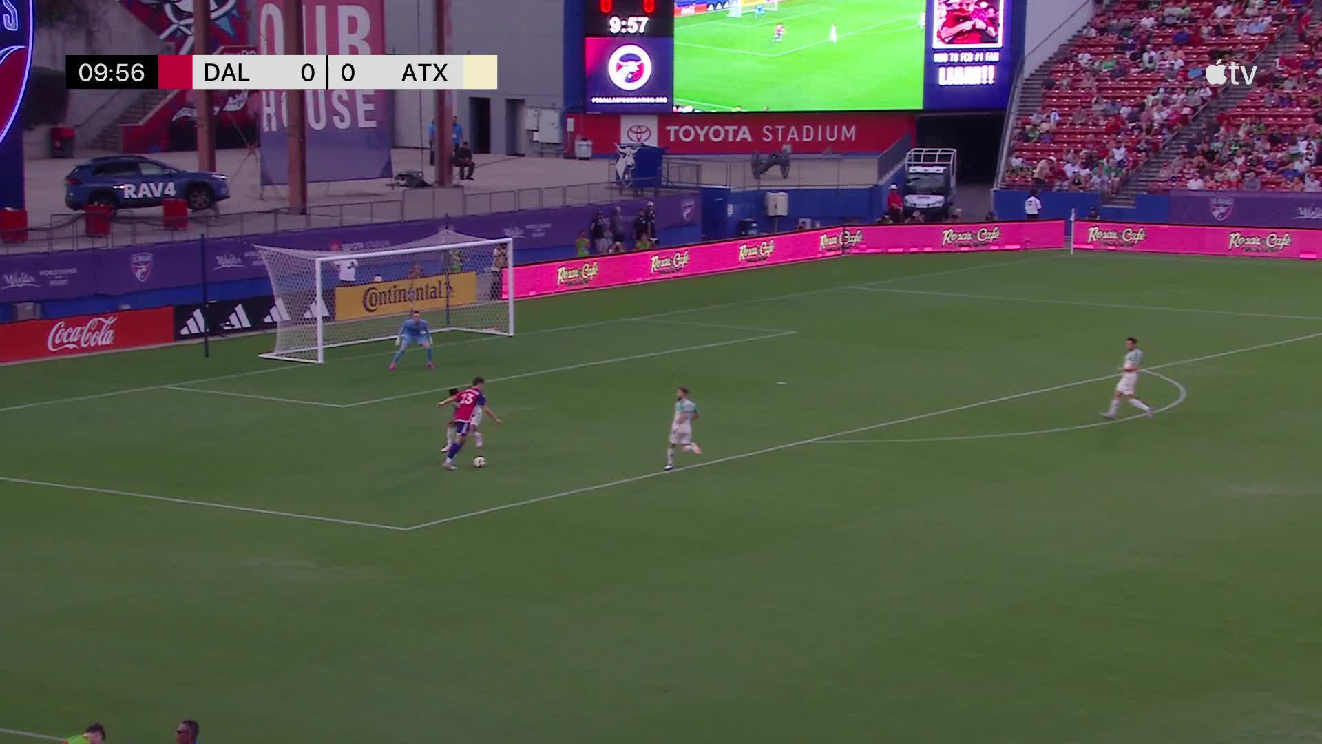 FC Dallas | News, Scores, Highlights, Injuries, Stats, Standings, and ...