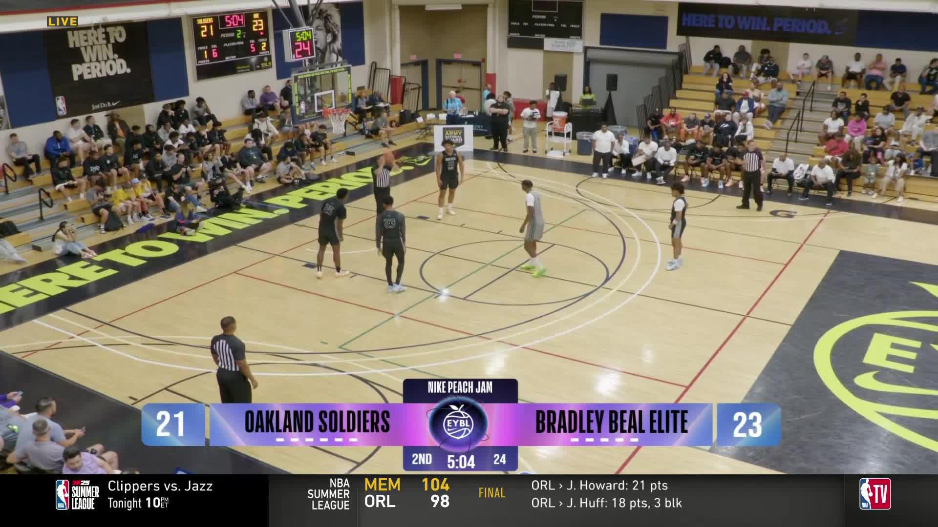 Baylor Basketball | News, Scores, Highlights, Injuries, Stats ...