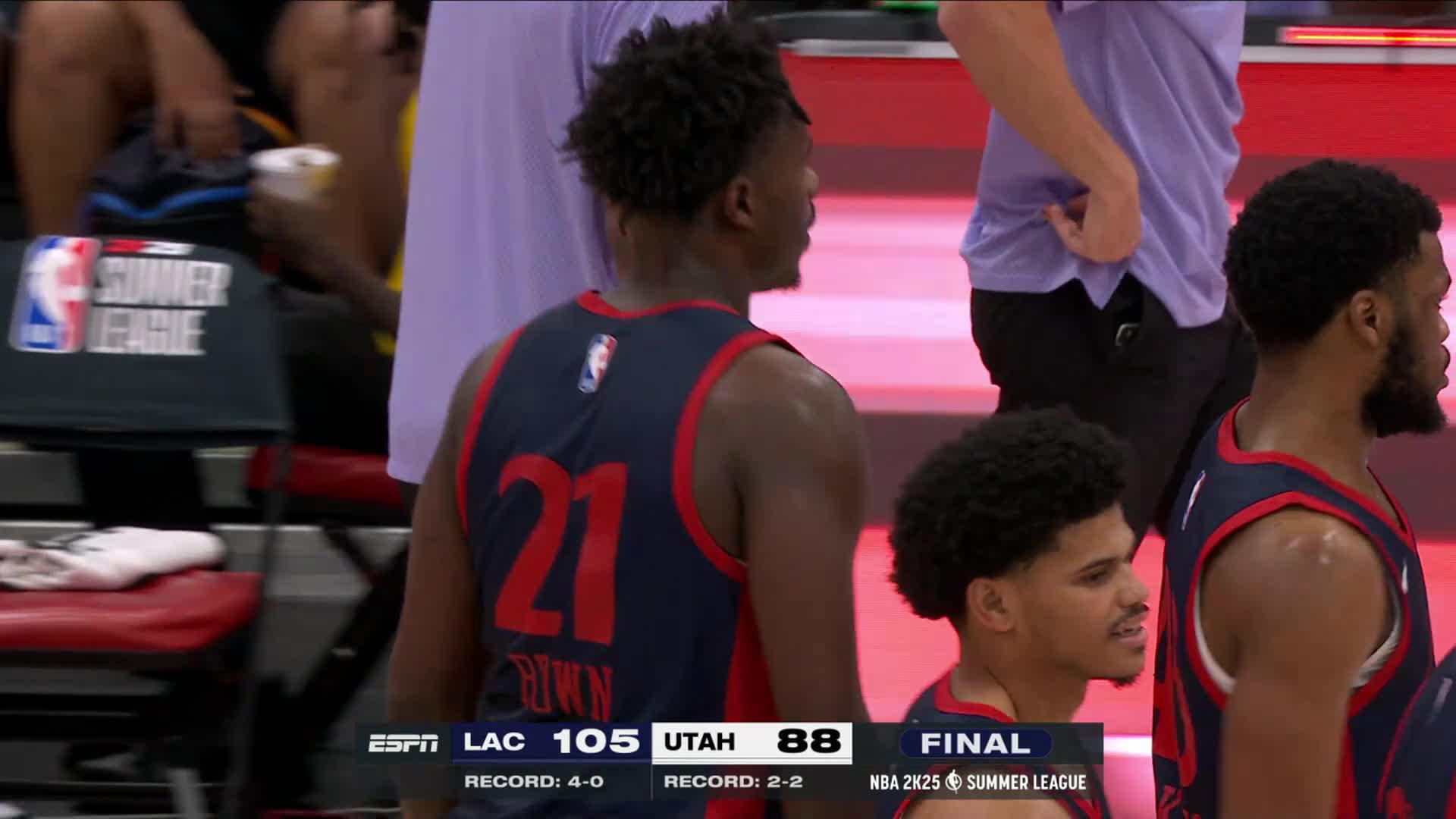 Los Angeles Clippers | National Basketball Association, News, Scores ...