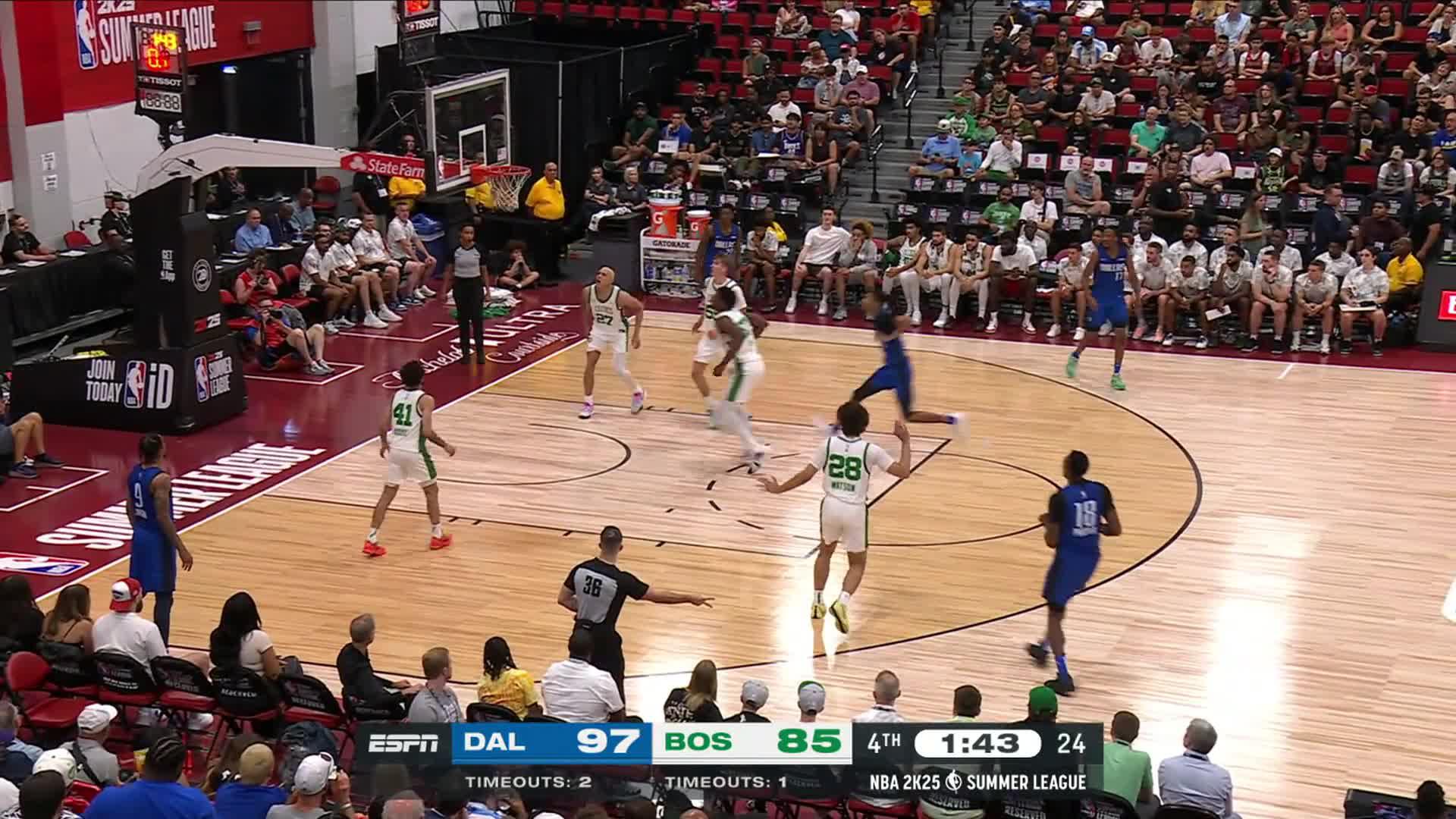 Dallas Mavericks | National Basketball Association, News, Scores ...