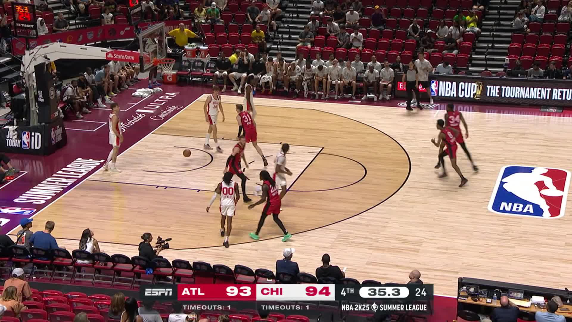 Atlanta Hawks | National Basketball Association, News, Scores ...