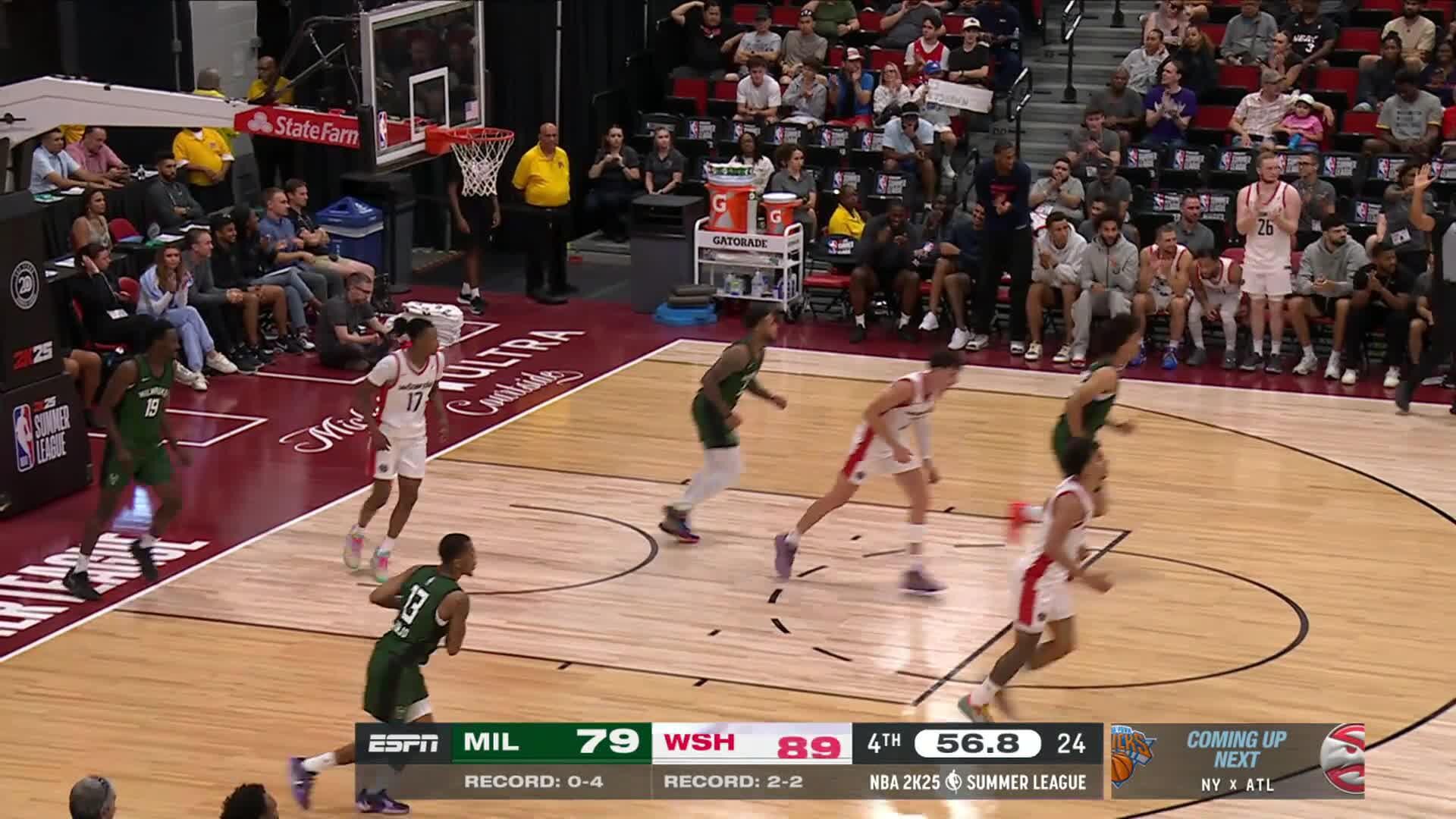 Washington Wizards | National Basketball Association, News, Scores ...