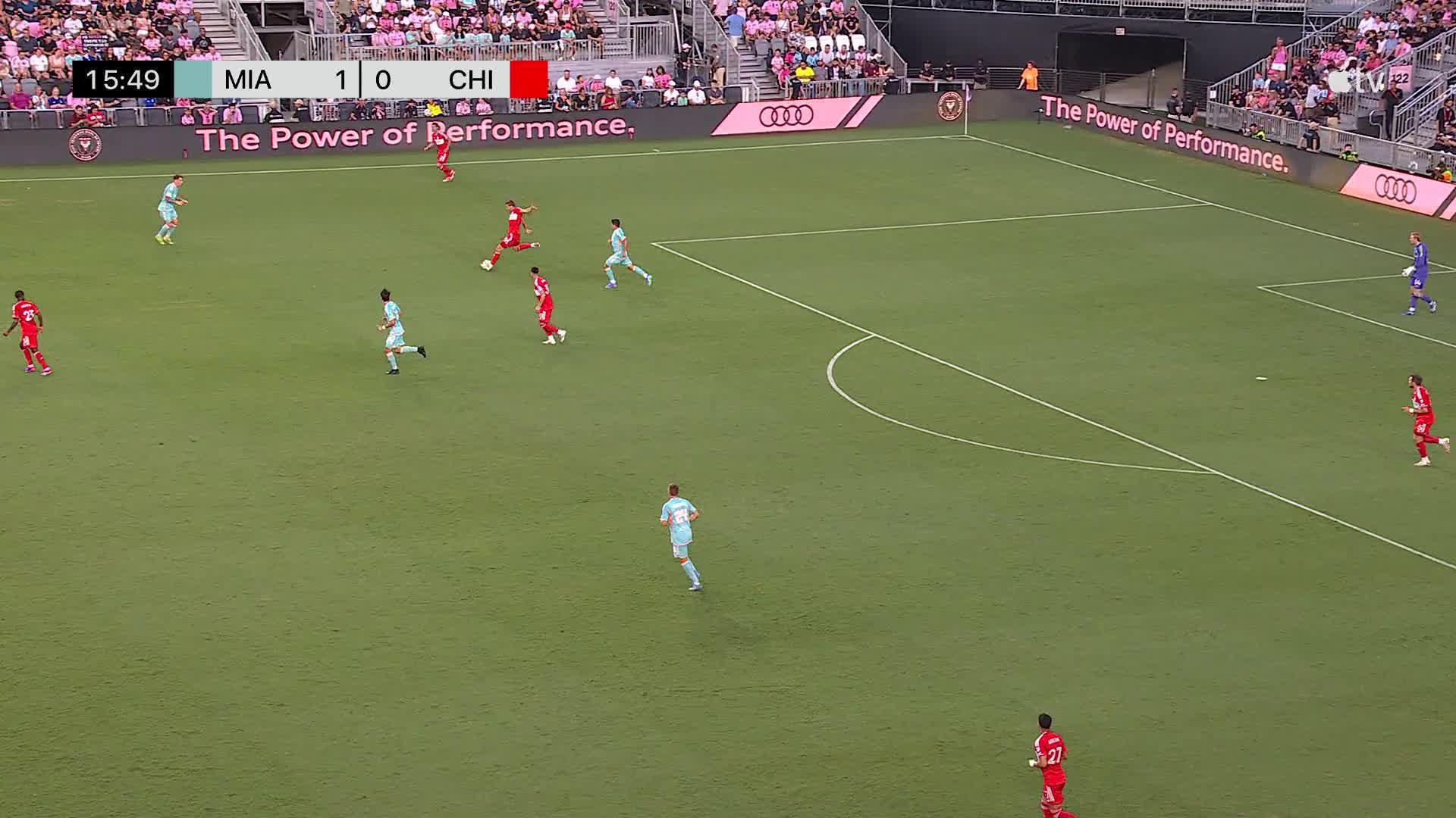 Inter Miami | News, Scores, Highlights, Injuries, Stats, Standings, and ...