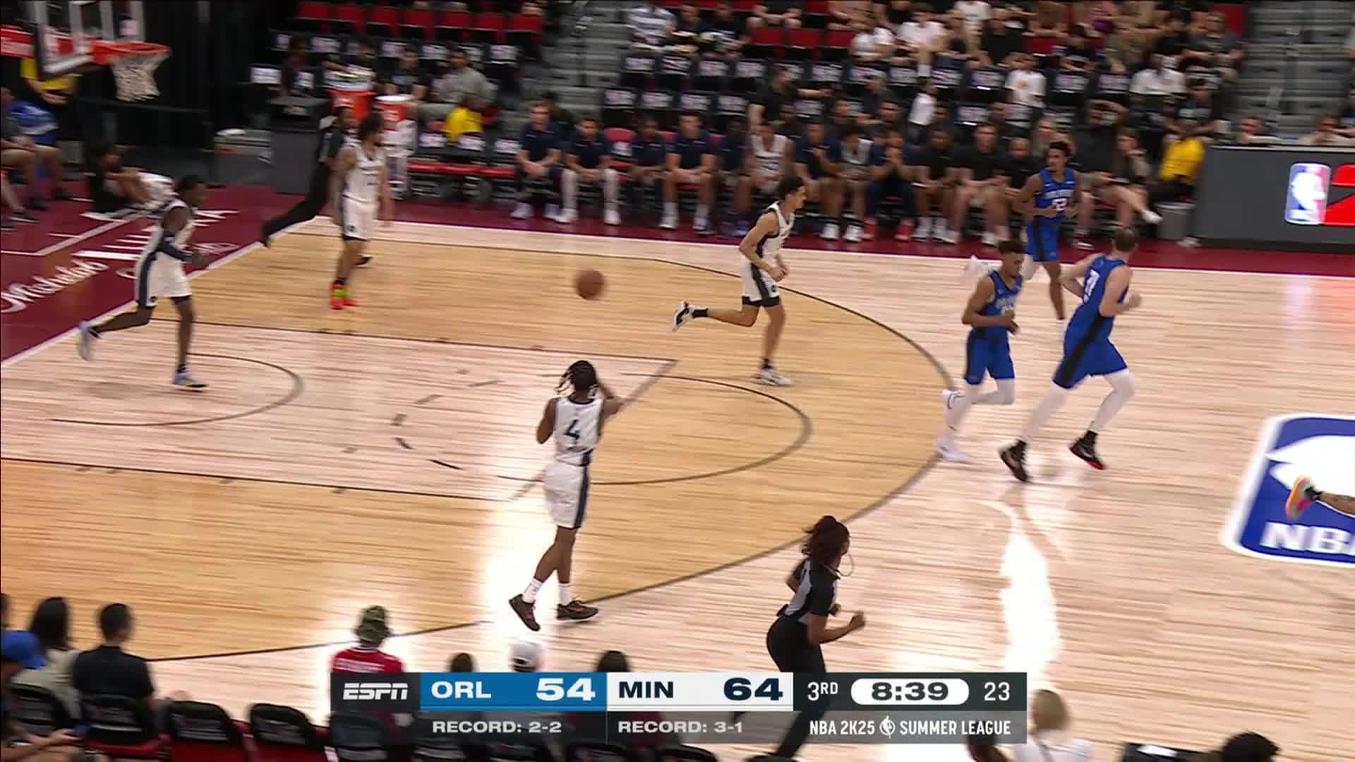 Orlando Magic | National Basketball Association, News, Scores ...
