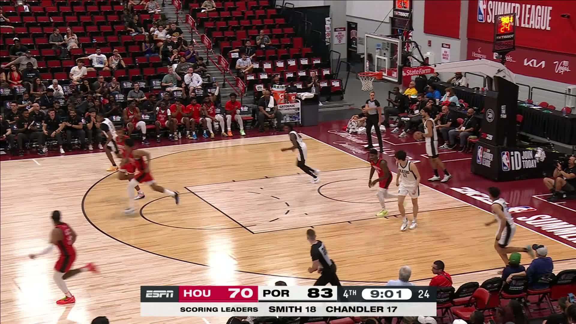 Houston Rockets | National Basketball Association, News, Scores ...