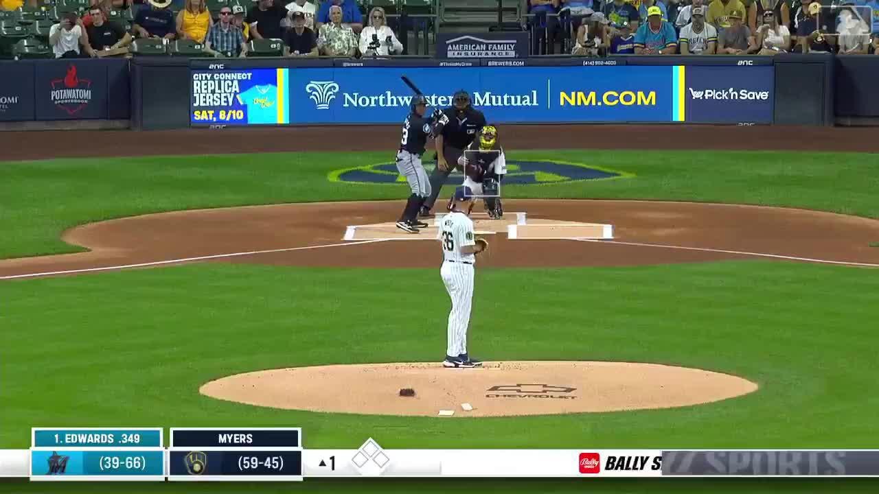 MLB Prospects | Major League Baseball, News, Scores, Highlights, Stats ...