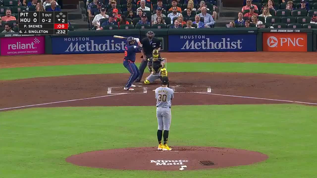 MLB Prospects | Major League Baseball, News, Scores, Highlights, Stats ...