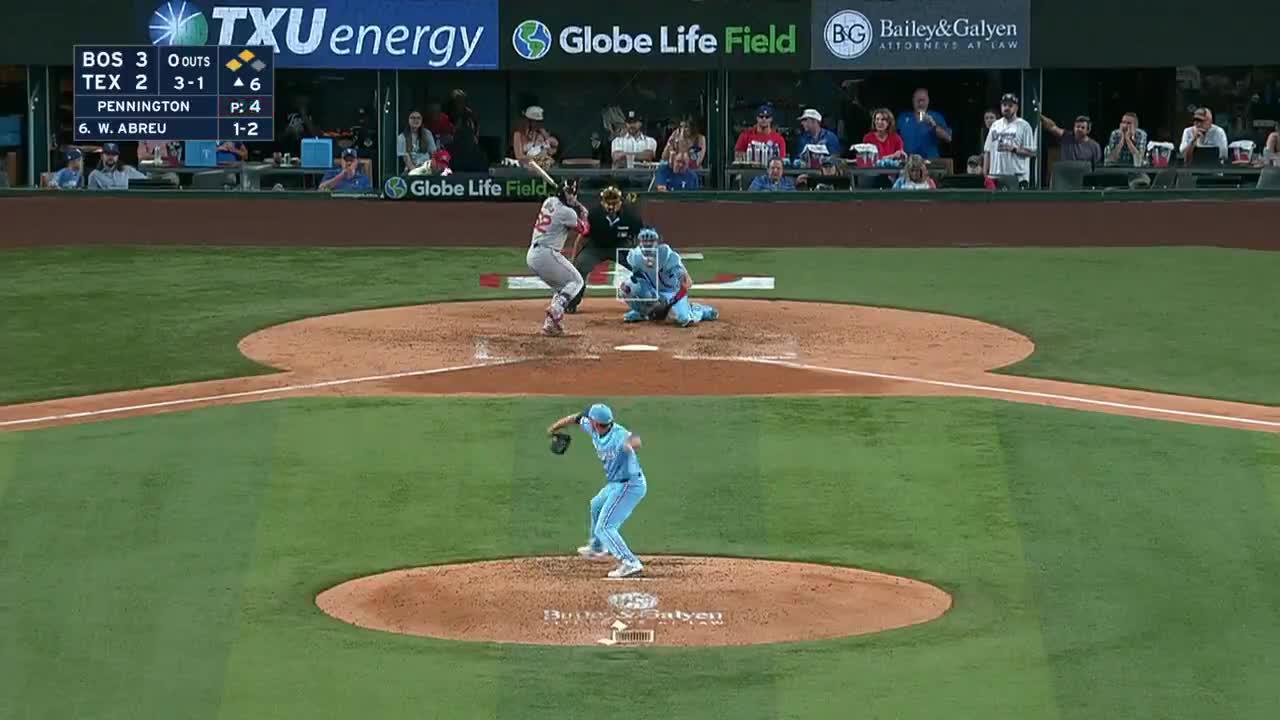 MLB Prospects | Major League Baseball, News, Scores, Highlights, Stats ...